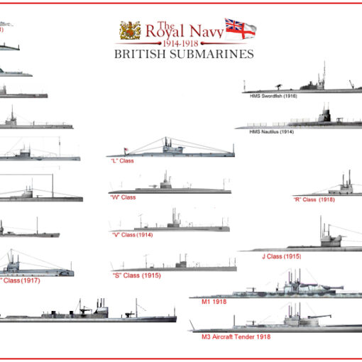 Royal Navy Submarines – Historic Warships